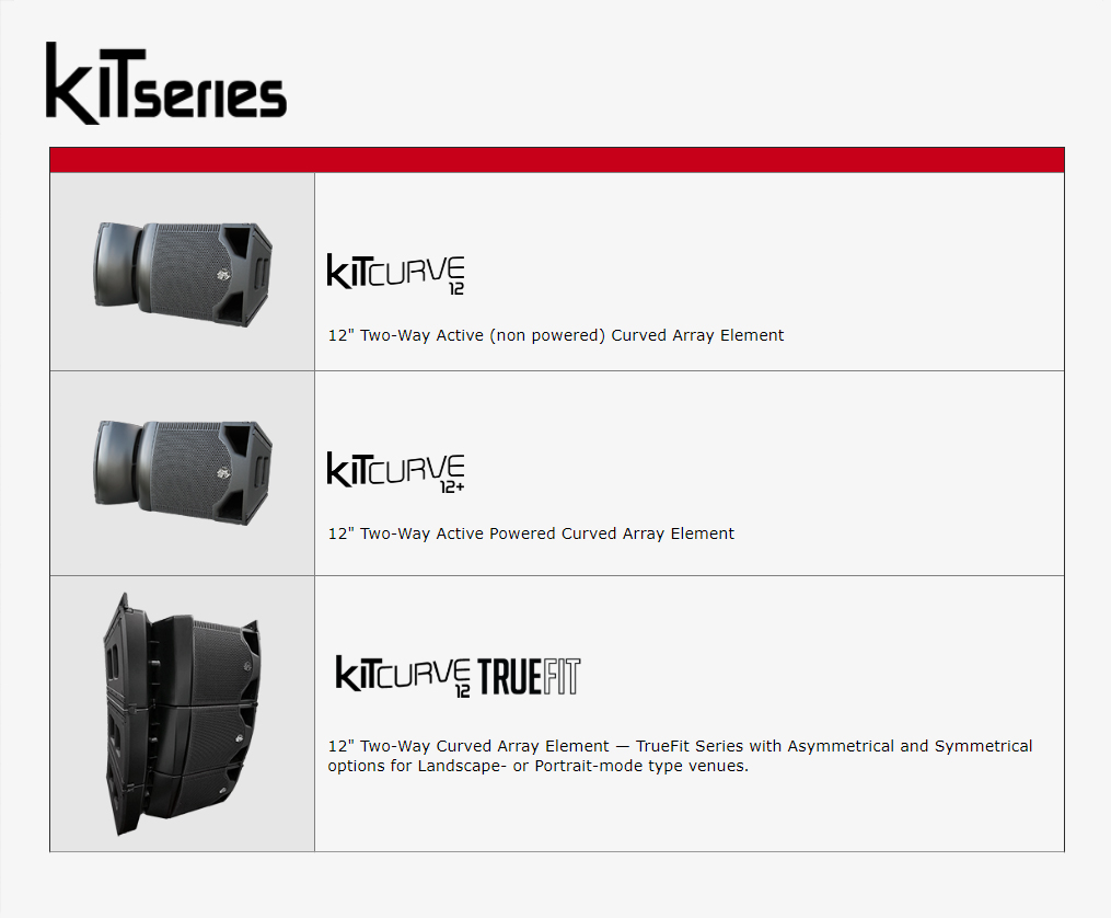 Clair Brothers Kitcurve系统助力澳大利亚The J Noosa剧场升级改造 | 叉烧网