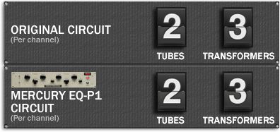 Pultec EQ后浪推前浪--Mercury EQ-P1「全球变暖」「格莱美混音的秘密武器」 | 叉烧网